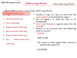 Chapter 4 addressing mode in microprocessor.pptx