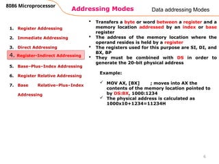 Chapter 4 addressing mode in microprocessor.pptx