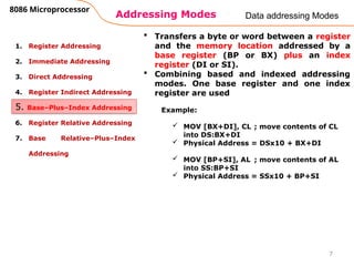 Chapter 4 addressing mode in microprocessor.pptx