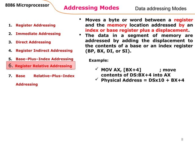 Chapter 4 addressing mode in microprocessor.pptx