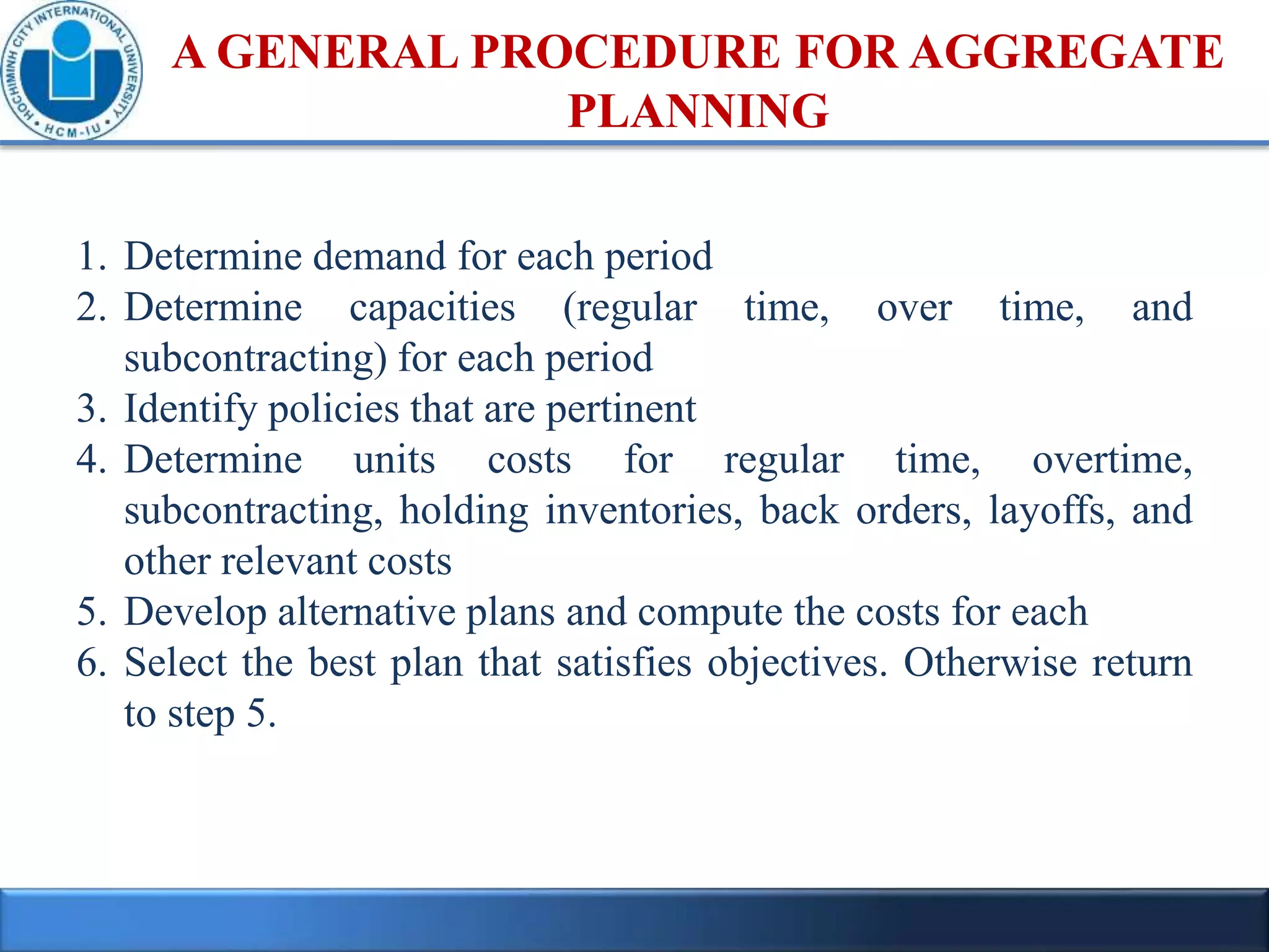 Chapter 4_Aggregate Planning (2).pptx