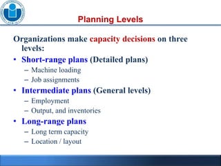 Chapter 4_Aggregate Planning (2).pptx