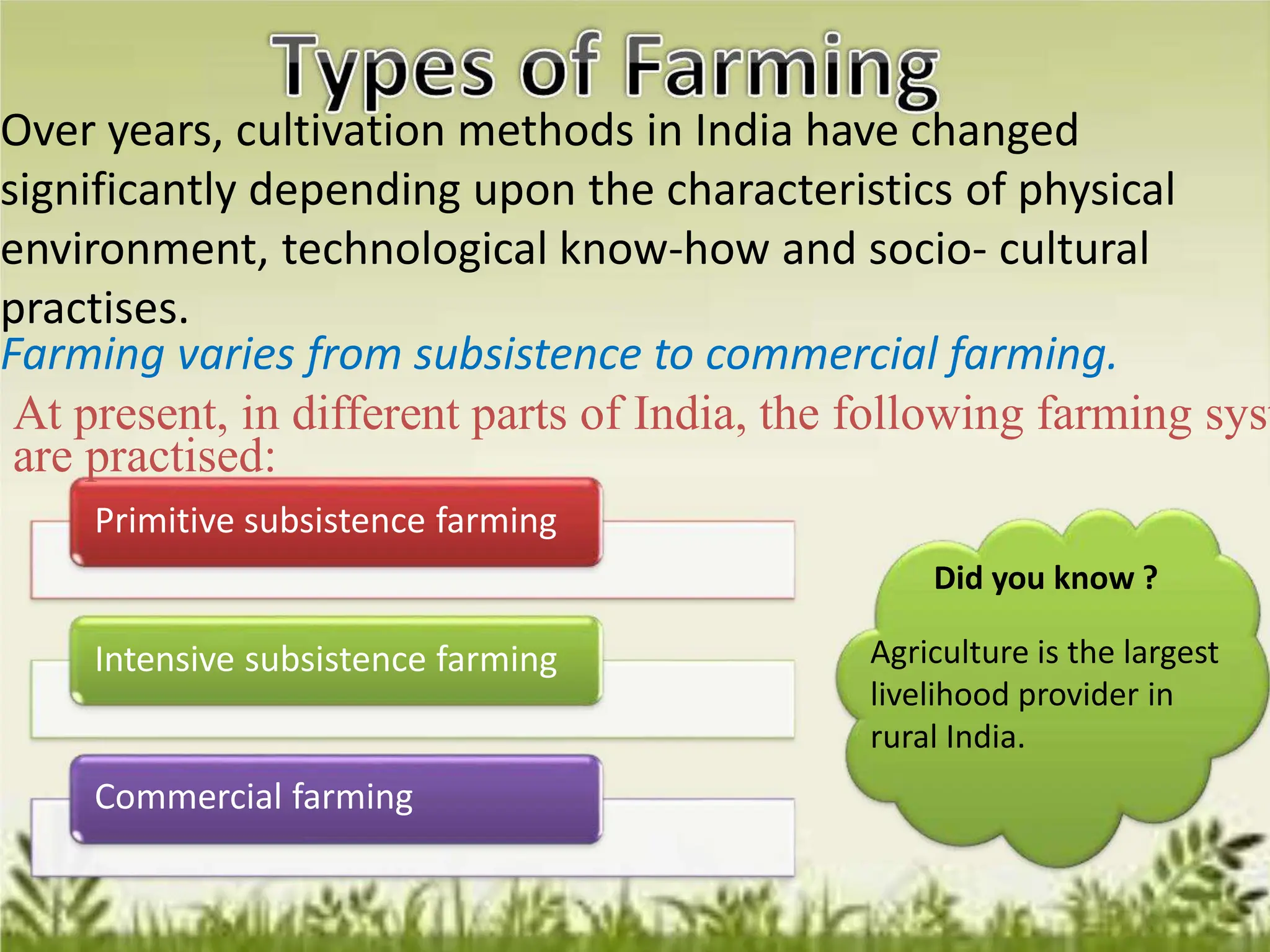 Chapter 4 Agricuture for class 10 students.ppt