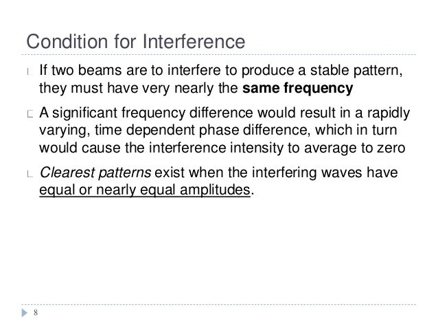 Chapter 4a interference