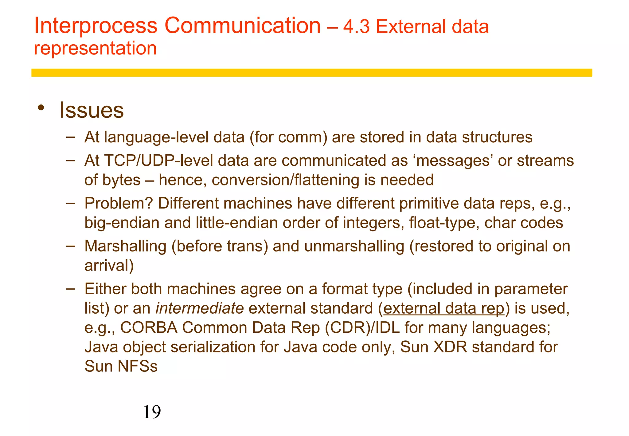 Chapter 4 A Interprocess Communication Ppt Computer Networking