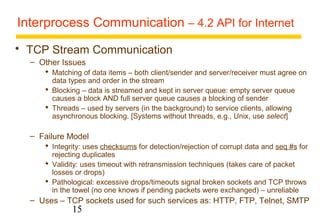 Chapter 4 a interprocess communication | PPT