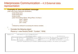 Chapter 4 a interprocess communication | PPT