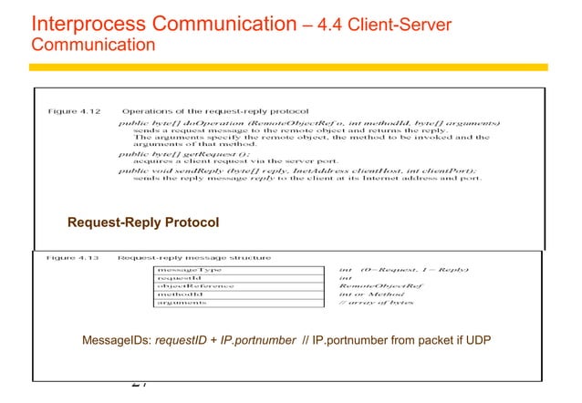 Chapter 4 a interprocess communication | PPT | Computer Networking | Computing