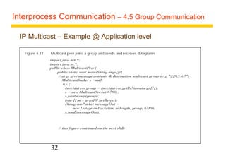 Chapter 4 a interprocess communication | PPT