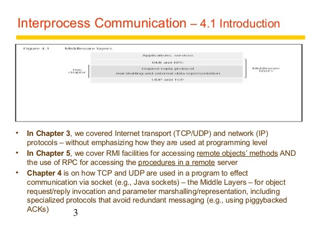 Chapter 4 A Interprocess Communication