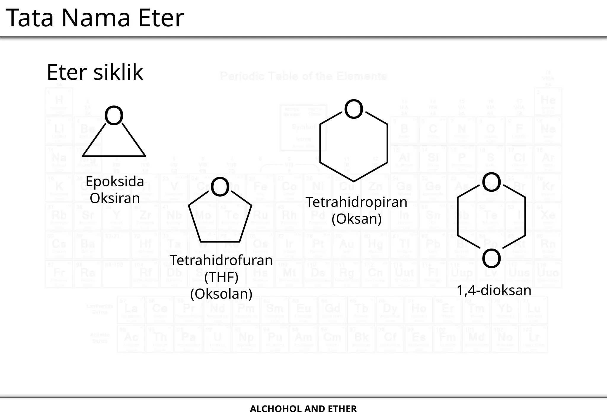 Organic Chemistry PPT Chapter 4 Alchohol and Ether.pptx