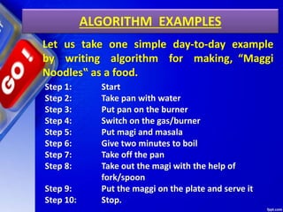 Chapter 4 Algorithms and Flow Charts.pptx