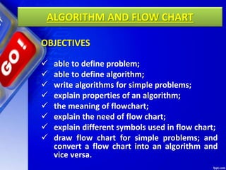 Chapter 4 Algorithms and Flow Charts.pptx