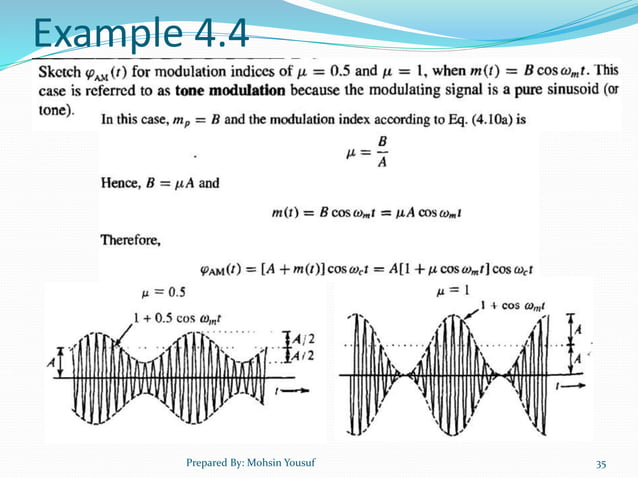 Chapter 4 Amplitude Modulation (Part 1).pptx