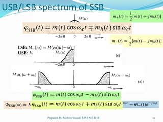 Chapter 4 Amplitude Modulation (Part 2).pptx