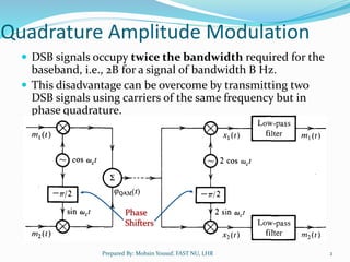 Chapter 4 Amplitude Modulation (Part 2).pptx