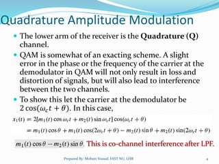 Chapter 4 Amplitude Modulation (Part 2).pptx