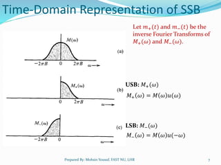 Chapter 4 Amplitude Modulation (Part 2).pptx