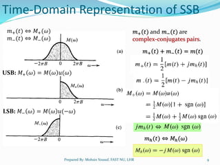 Chapter 4 Amplitude Modulation (Part 2).pptx