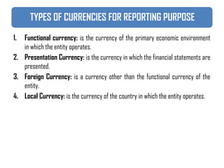 Chapter 4 how to analysis Transaction.pptx