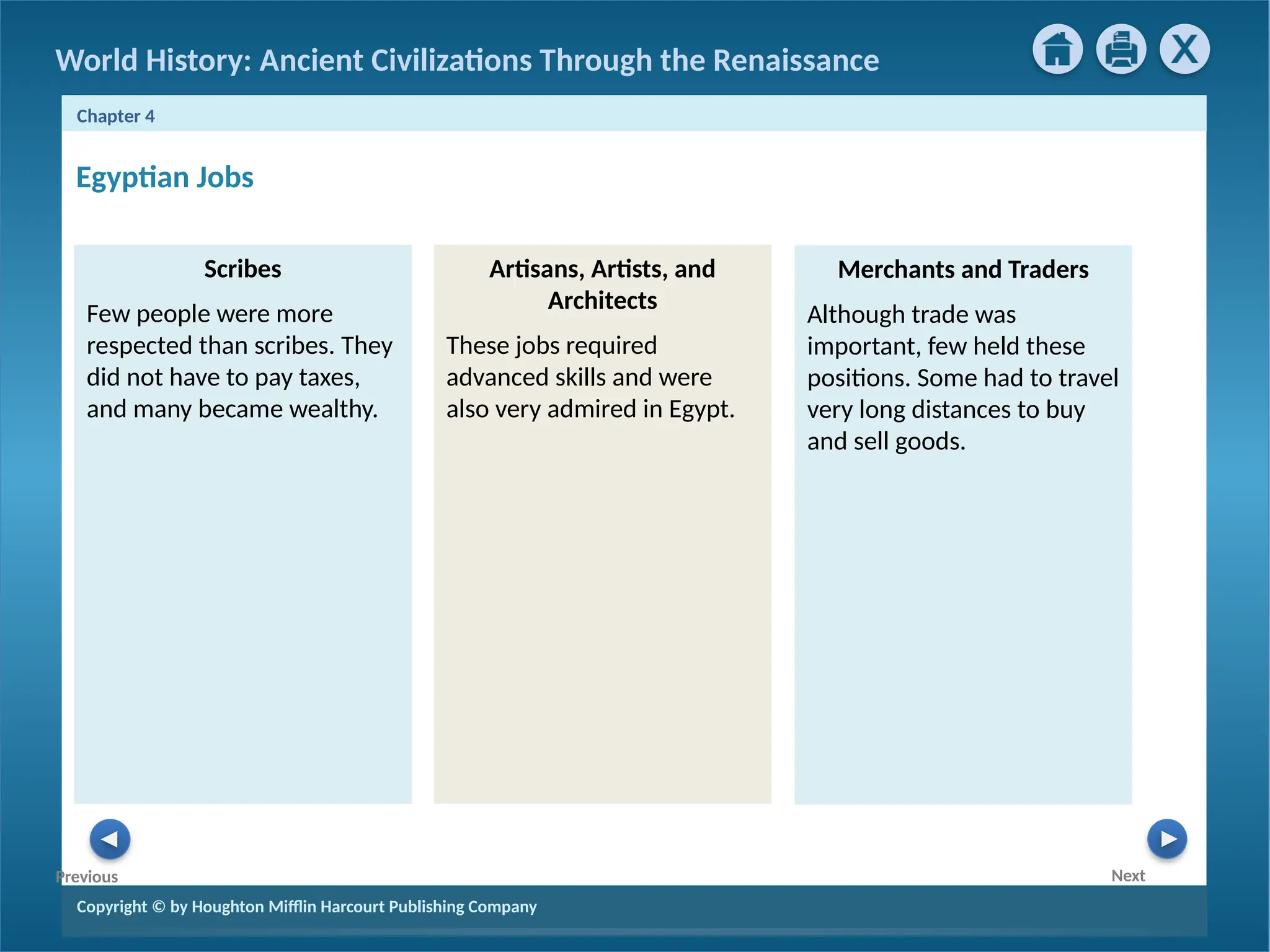 Chapter 4 Ancient Egypt and ancient middle easth.pptx