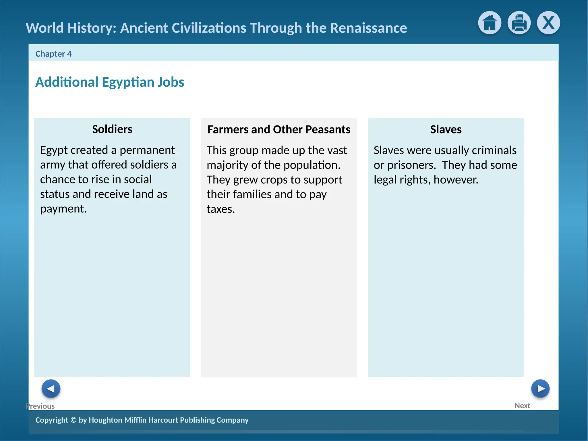 Chapter 4 Ancient Egypt and ancient middle easth.pptx