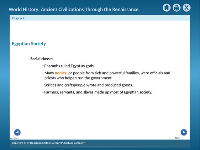 Chapter 4 Ancient Egypt and ancient middle easth.pptx