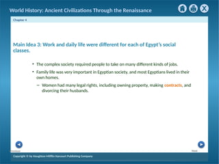 Chapter 4 Ancient Egypt and ancient middle easth.pptx