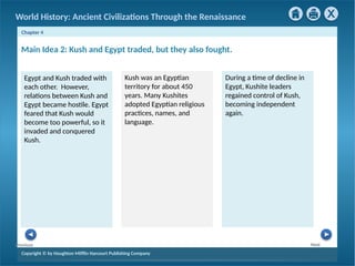 Chapter 4 Ancient Egypt and ancient middle easth.pptx