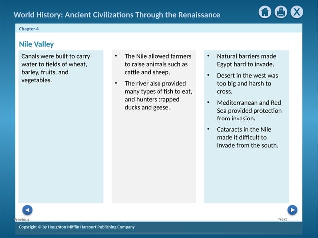 Chapter 4 Ancient Egypt and ancient middle easth.pptx