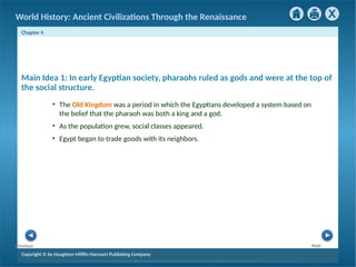 Chapter 4 Ancient Egypt and ancient middle easth.pptx