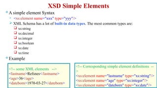 Chapter 4 : XML Schema Development.pptx