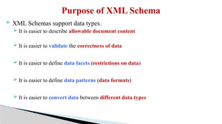 Chapter 4 : XML Schema Development.pptx