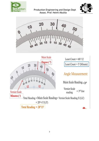 Chapter 4 Angular Measurement.pdf | Physics | Science
