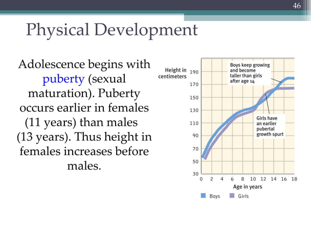 Chapter 4 ap psych- Developmental Psych | PPT