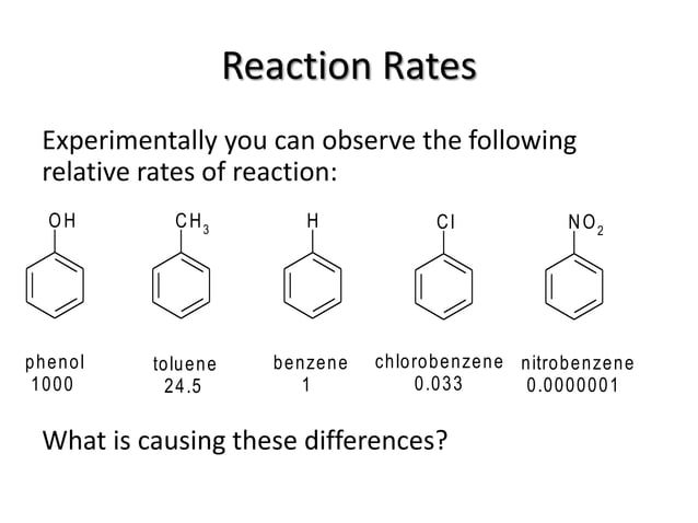 Chapter 4 Aromatic Compounds, properties 1.pptx