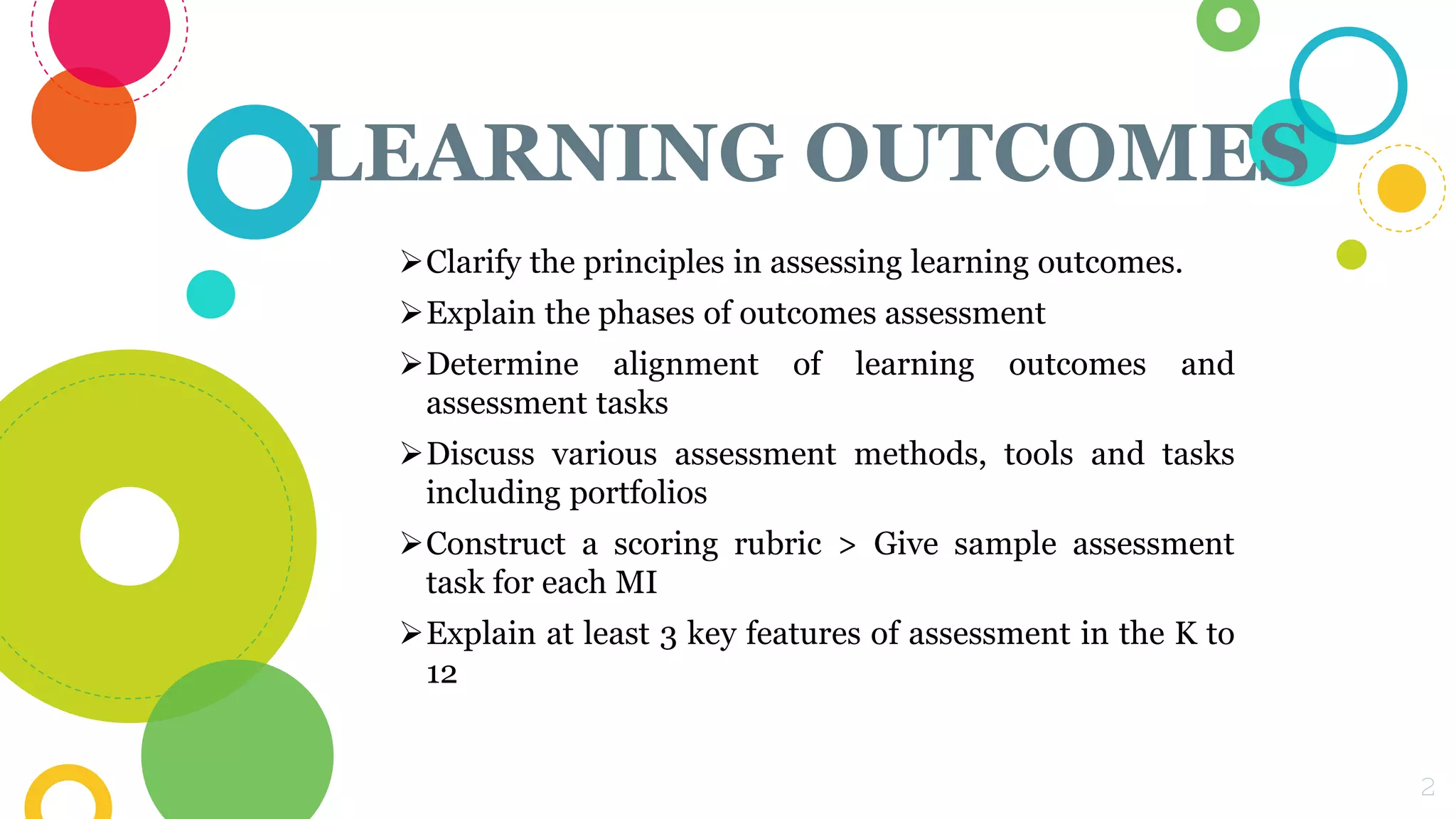 CHAPTER 4 Assessing Student Learning Outcomes.pptx