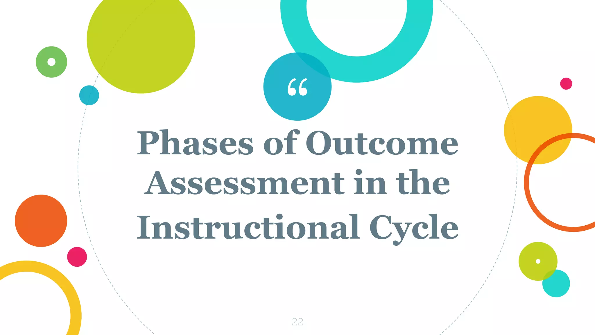 CHAPTER 4 Assessing Student Learning Outcomes.pptx