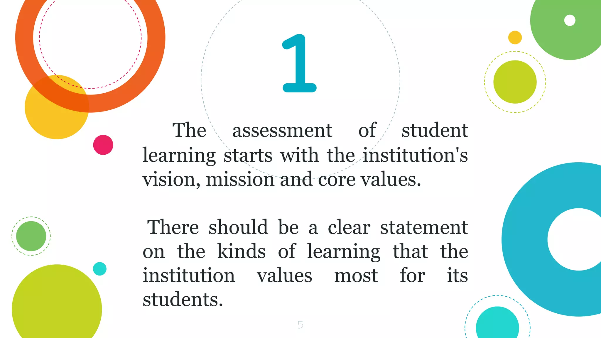 CHAPTER 4 Assessing Student Learning Outcomes.pptx