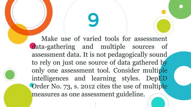 CHAPTER 4 Assessing Student Learning Outcomes.pptx | Educational ...
