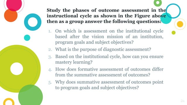 CHAPTER 4 Assessing Student Learning Outcomes.pptx | Educational Assessment | Education
