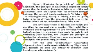 CHAPTER 4 Assessing Student Learning Outcomes.pptx