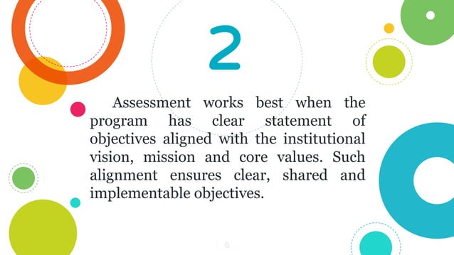 CHAPTER 4 Assessing Student Learning Outcomes.pptx | Educational ...