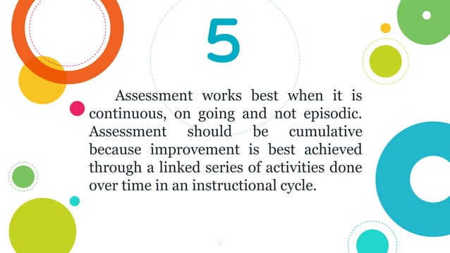CHAPTER 4 Assessing Student Learning Outcomes.pptx | Educational ...