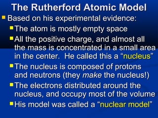 Chapter 4 atomic structure | PPT