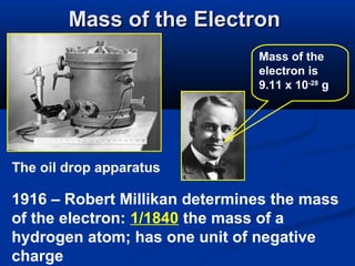 Chemistry - Chp 4 - Atomic Structure - PowerPoint | PPT