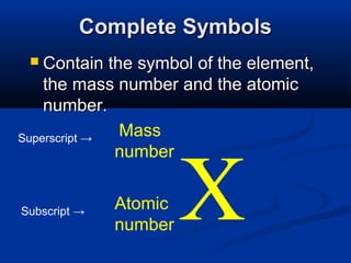 Chemistry - Chp 4 - Atomic Structure - PowerPoint | PPT