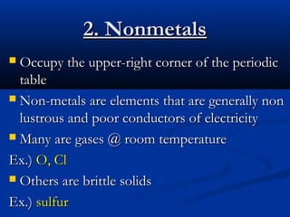 Chemistry - Chp 4 - Atomic Structure - PowerPoint | PPT