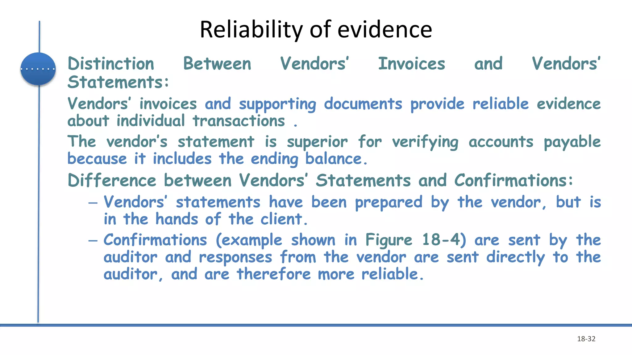 Chapter 4 Audit of acquisition and payment cycle.pptx