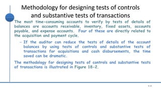 Chapter 4 Audit of acquisition and payment cycle.pptx